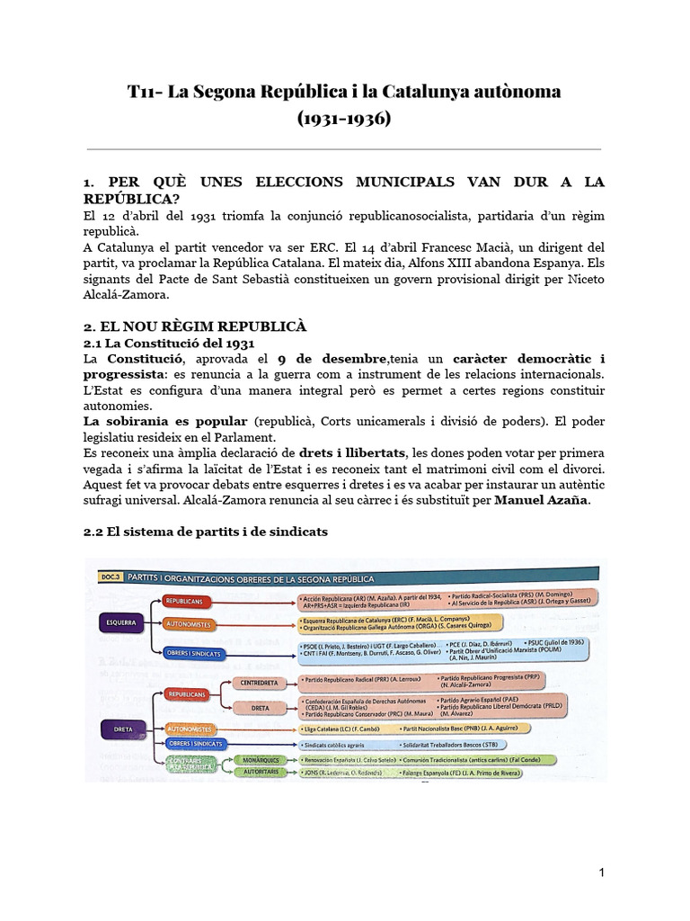 Apunts Història - Tema 11 | PDF