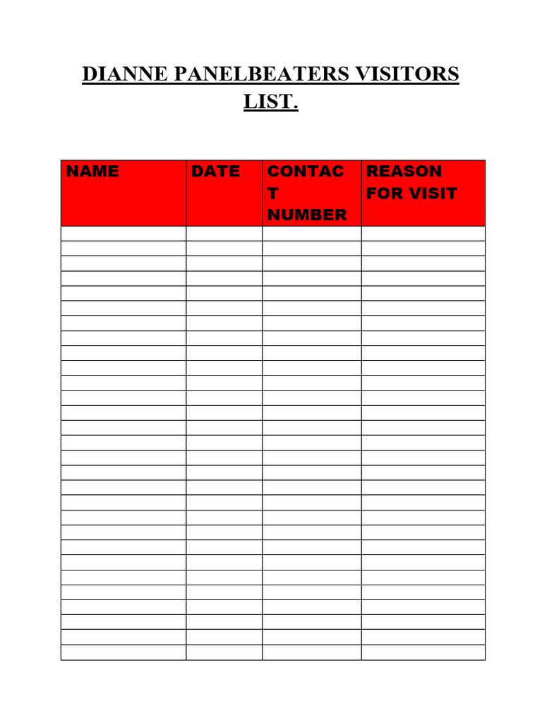 Dianne Panelbeaters Visitors List | PDF