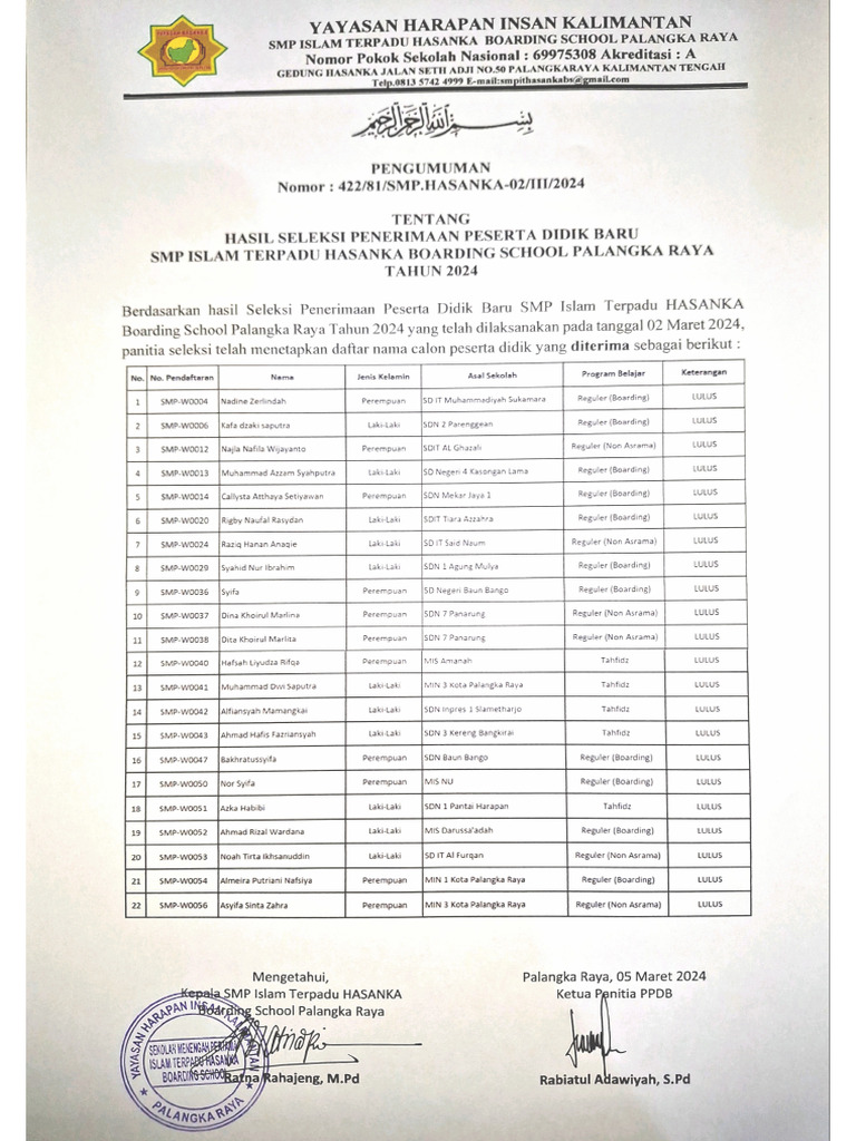 Pengumuman Kelulusan PPDB 2024 | PDF
