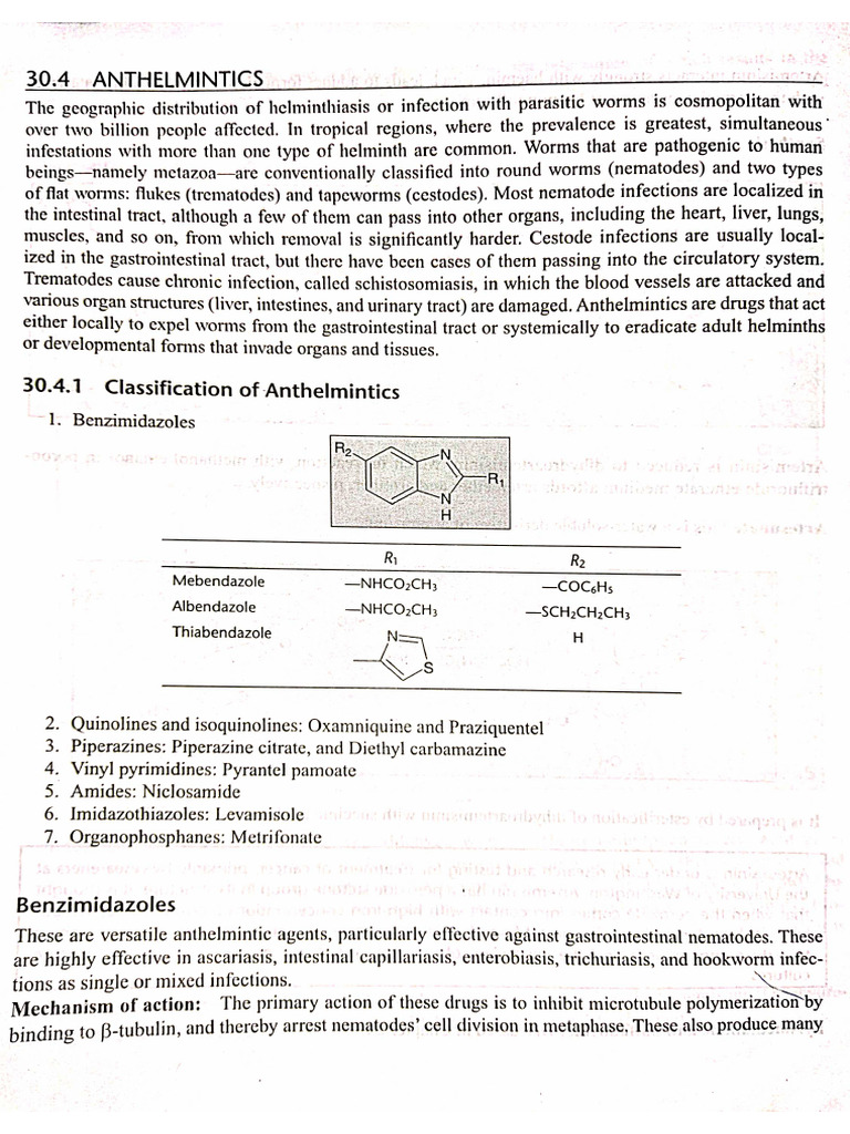Anthelmintics | PDF