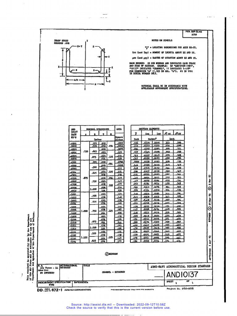 Aeronautical Design Standards Overview | PDF