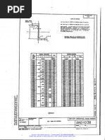 Astm B210 - Al Drawn Seamless Tube | PDF | Pipe (Fluid Conveyance ...