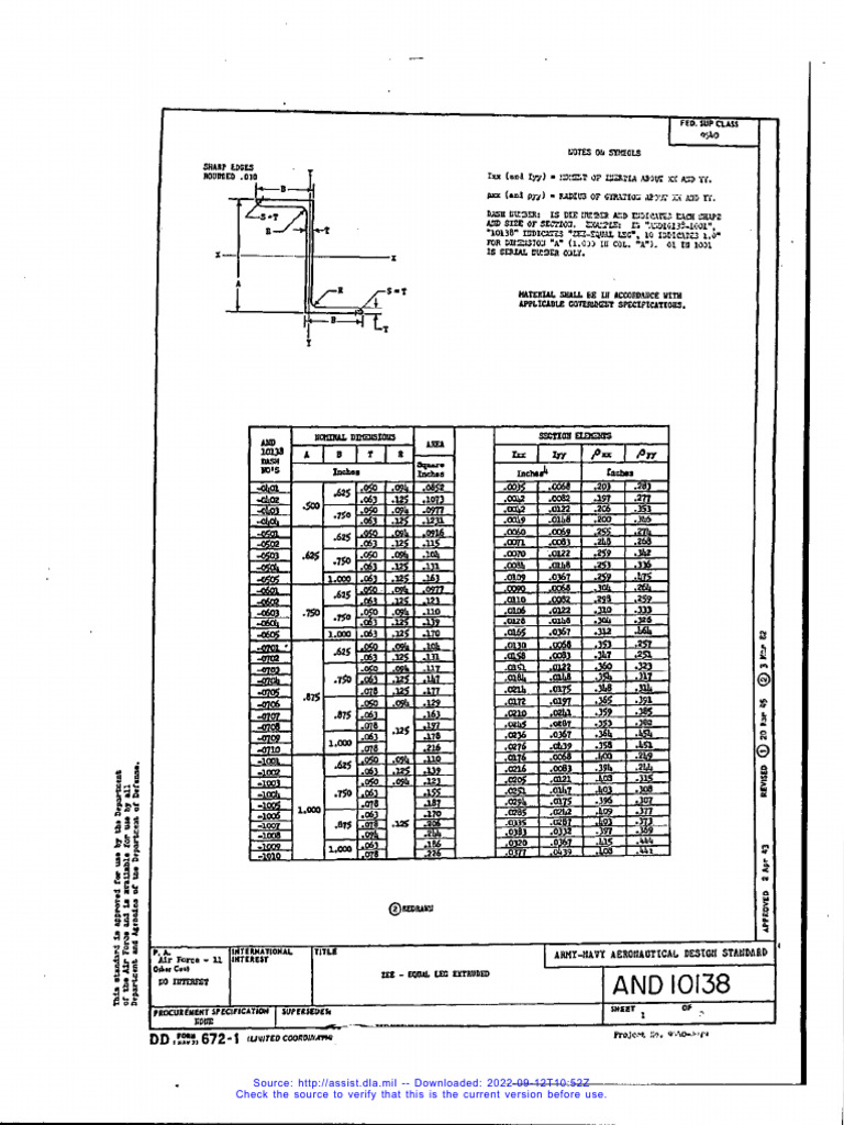 And10138 - Zee - Equal Leg Extruded | PDF
