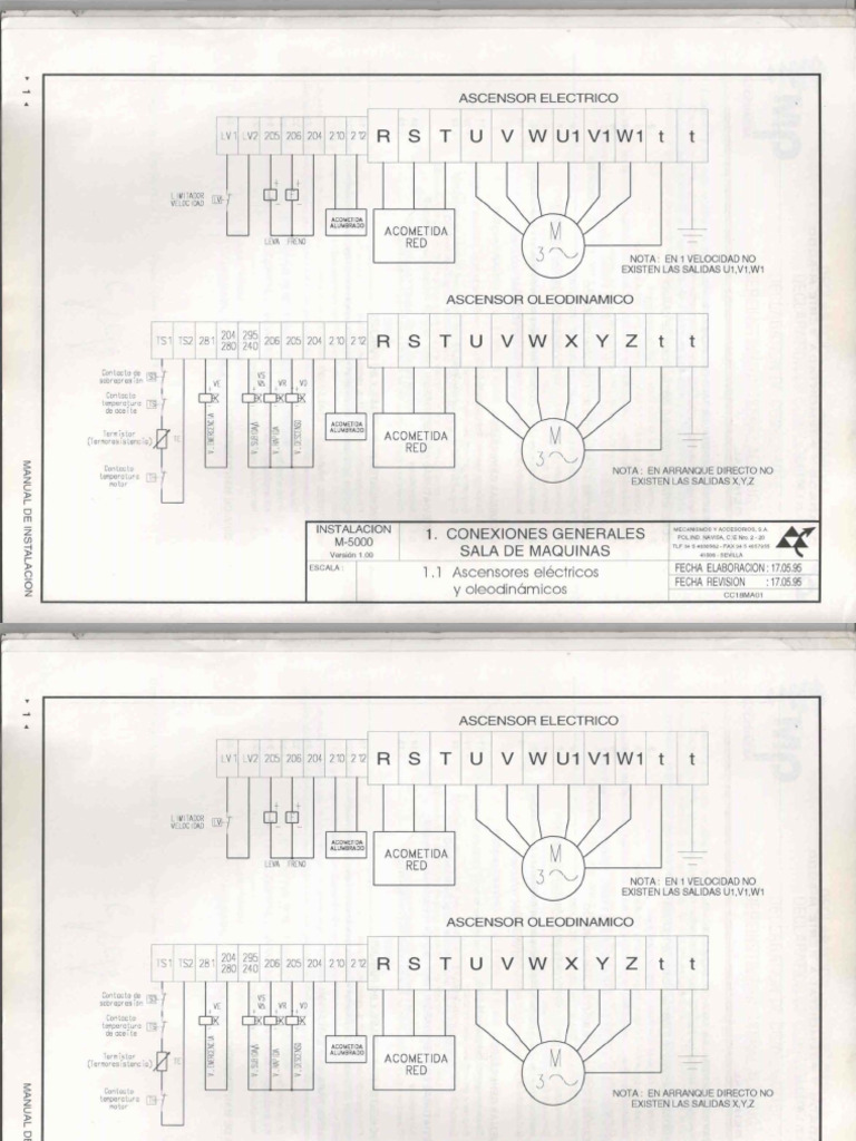 MAC PUARSA (Manual de Maniobra MAC-5000 Version 1.00) - 072324 | PDF