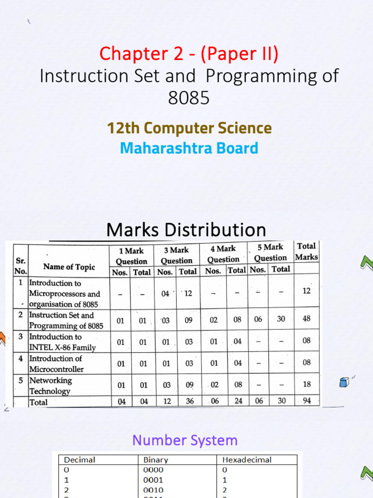 Instruction Set AndÂ Programming Of 8085 2024 Pdf Binary Coded