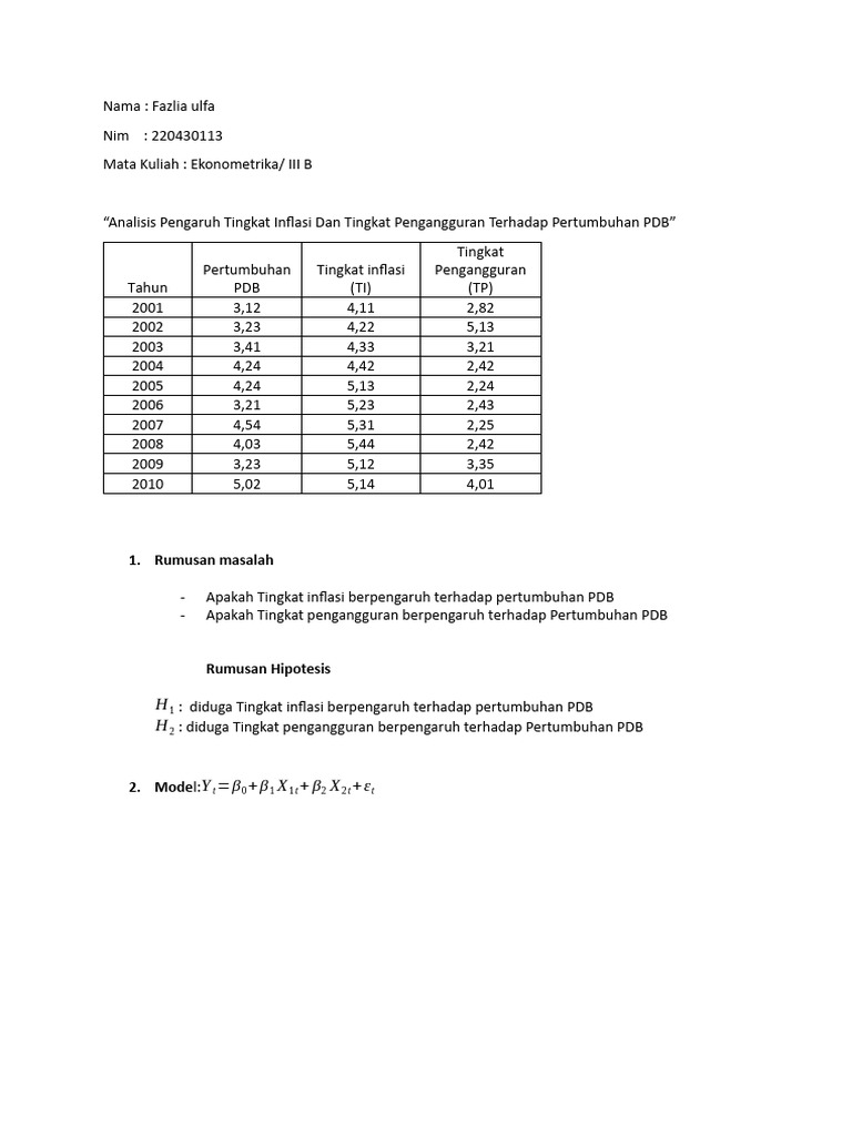 Analisis Pengaruh Tingkat Inflasi Dan Tingkat Pengangguran Terhadap ...