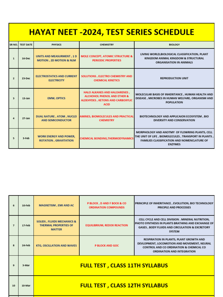 Test Series Schedule Final-3 | PDF | Chemistry | Biology
