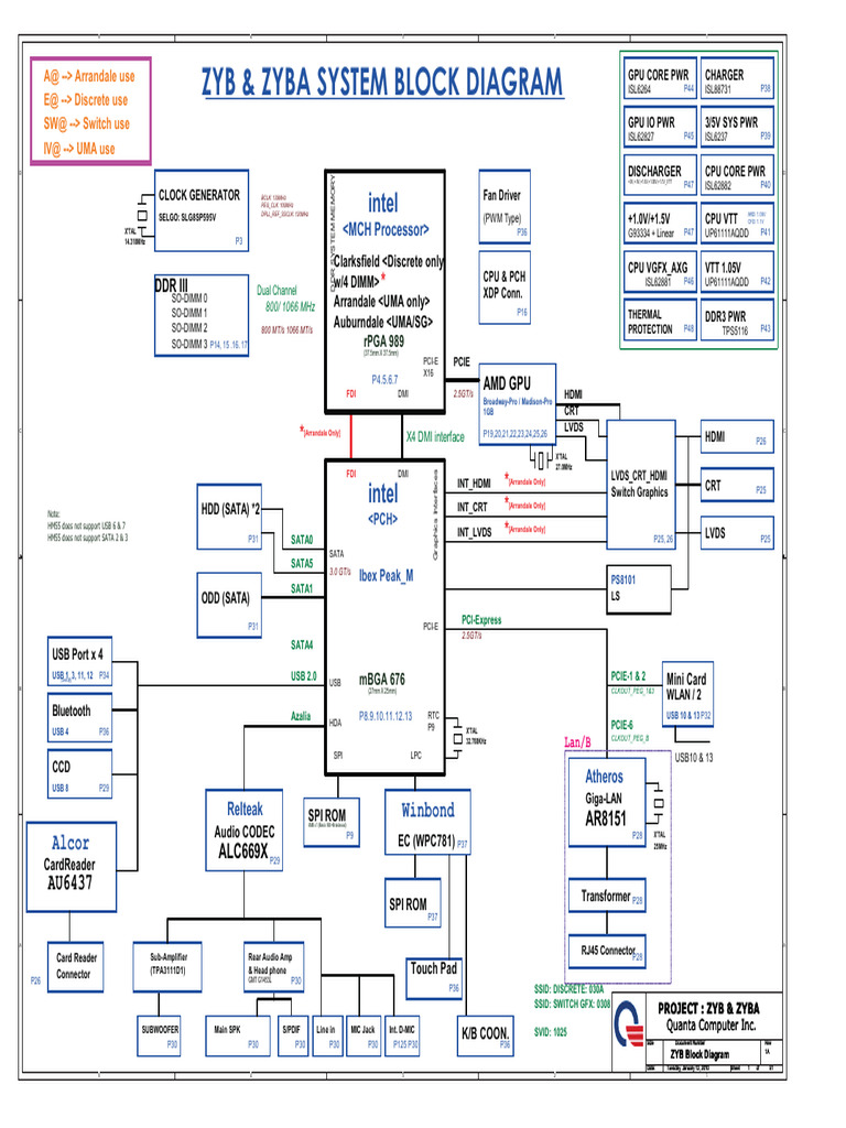 Acer Aspire 7745G Quanta ZYB - ZYBA RevC Schematic | PDF | Computer Science | Manufactured Goods