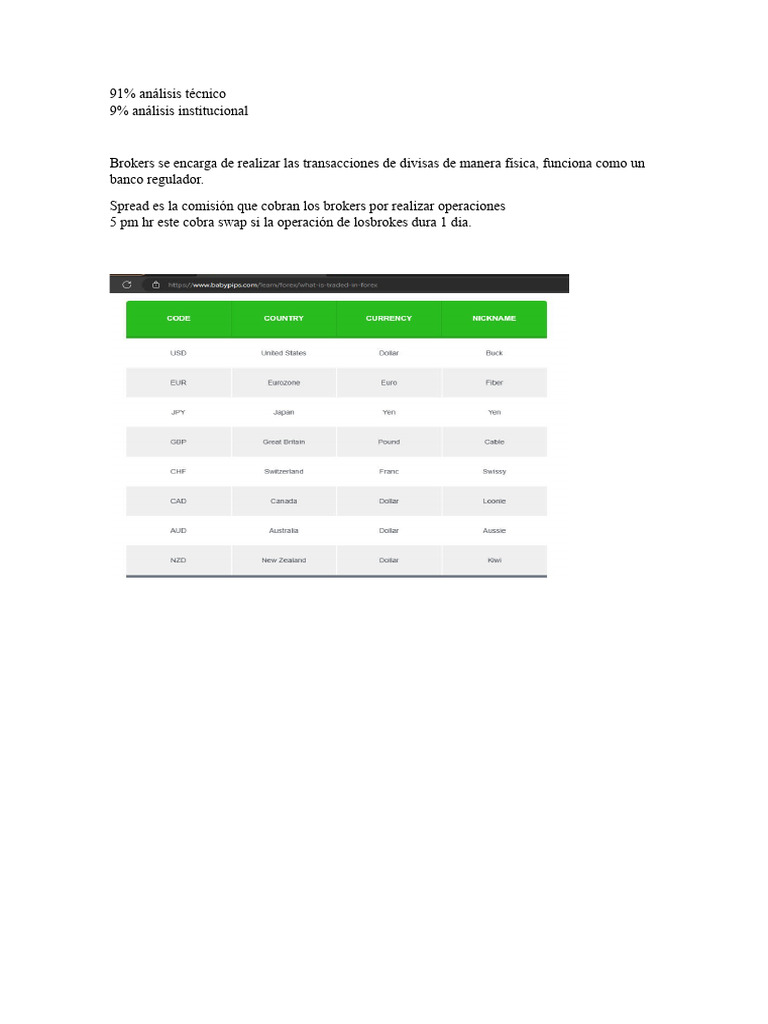 Trading | PDF | Finanzas y administración del dinero | Derecho