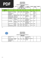 BADAC Action Plan 2025-2027 | PDF