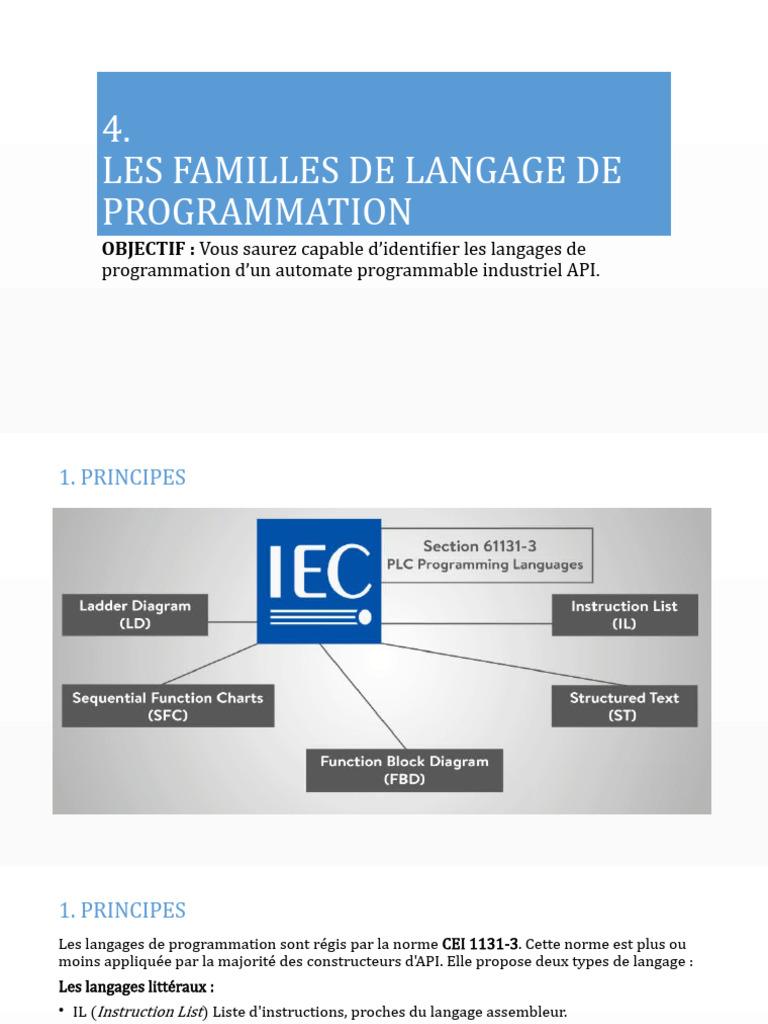 4. LES FAMILLES DE LANGAGE DE PROGRAMMATION | PDF | Langage de programmation | Programmation ...