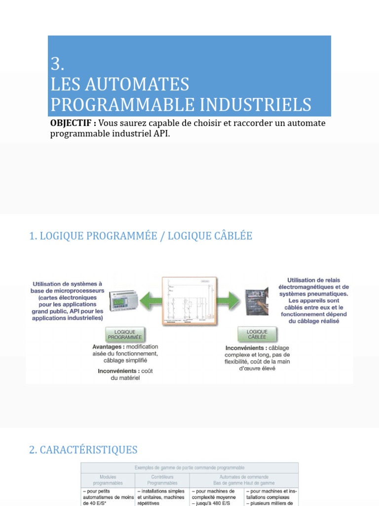 Les Automates Programmable Industriels Pdf Automate Programmable