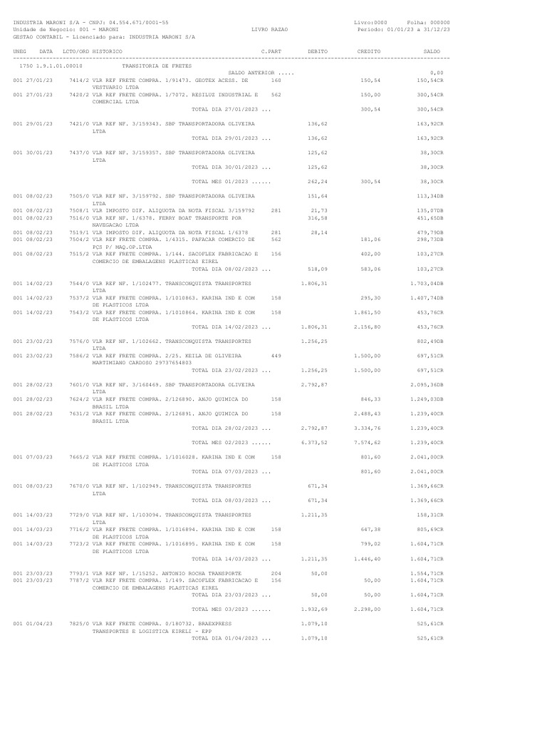 Raz | PDF | Business