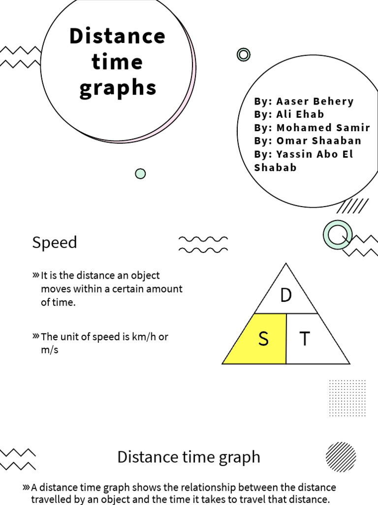 Distance Time Graphs | PDF