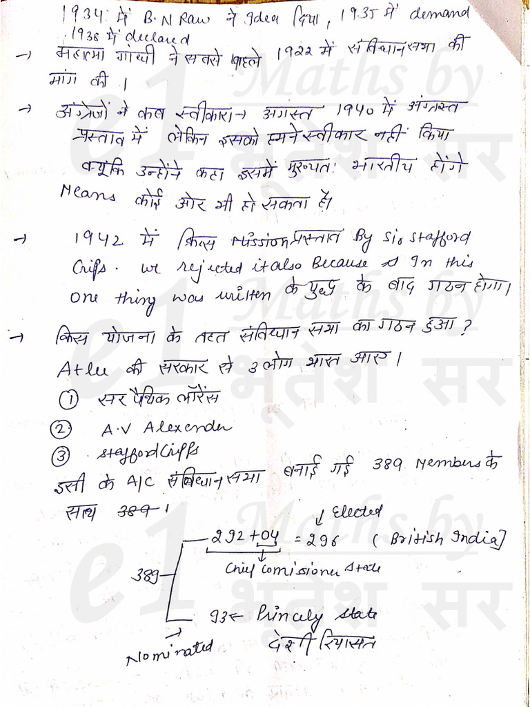 153) Polity Handwritten Notes NA | PDF