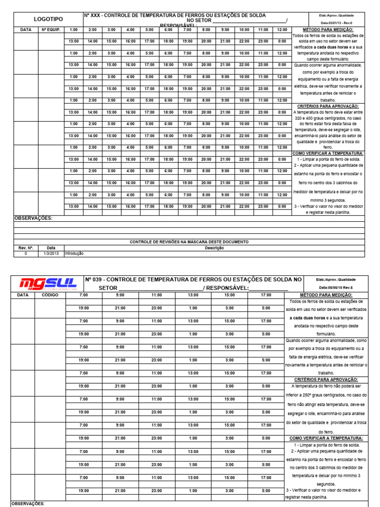 195 Tabela Controle Temperatura Ferros Solda | PDF