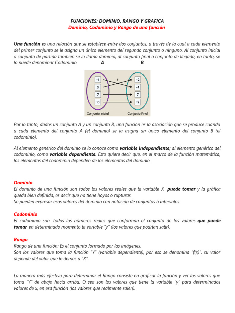dominio rango y grafica de funciones | PDF | Función (Matemáticas ...