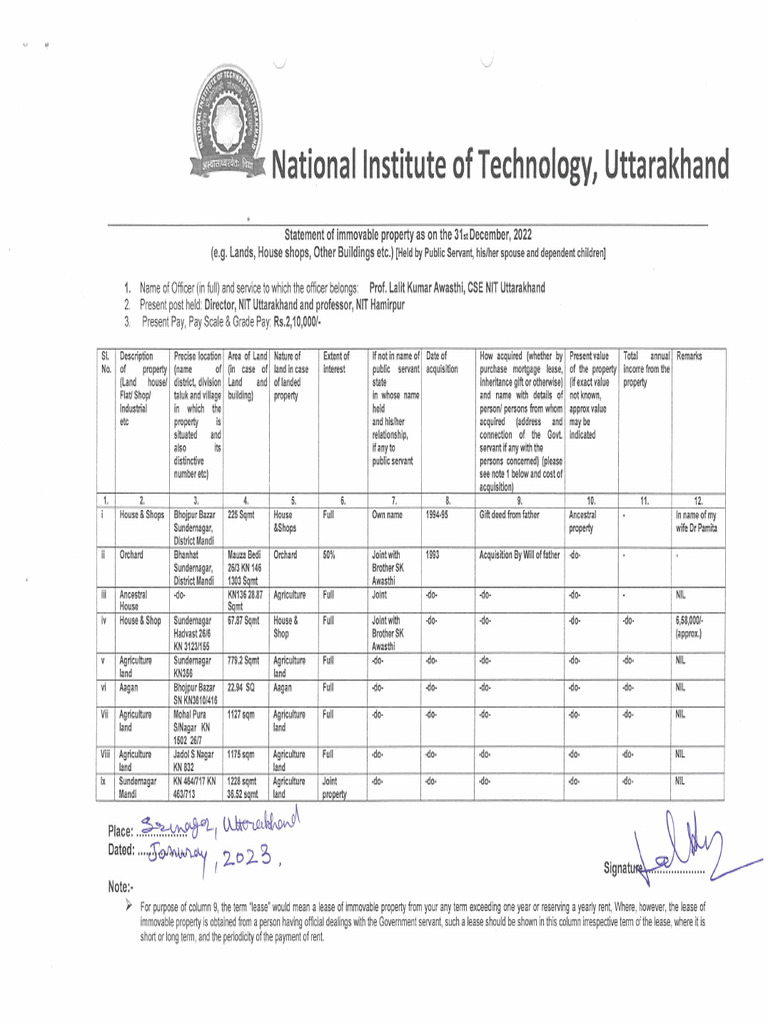 Prof. Lalit Kumar Awasthi, Director | PDF Prof. Lalit Kumar Awasthi, Director | PDF