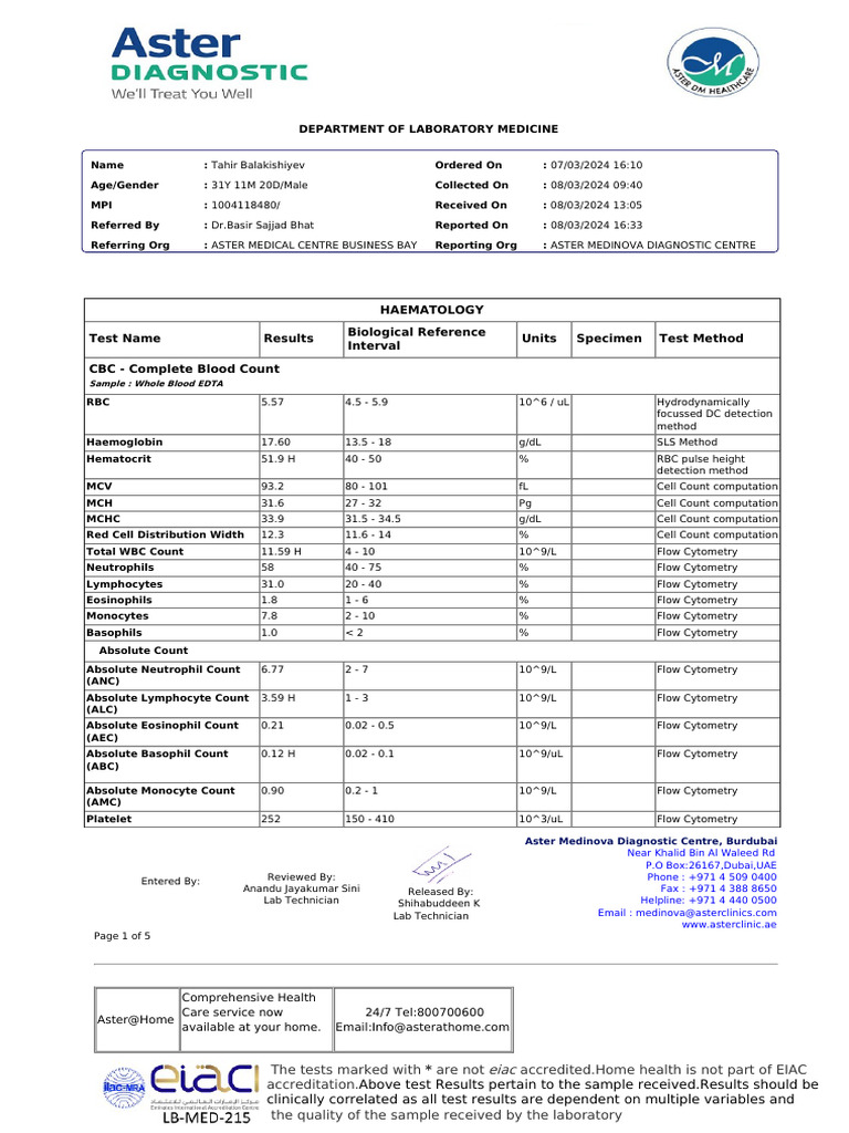 Lab Report 16873531 20240314110437 | PDF | Creatinine | Clinical Medicine