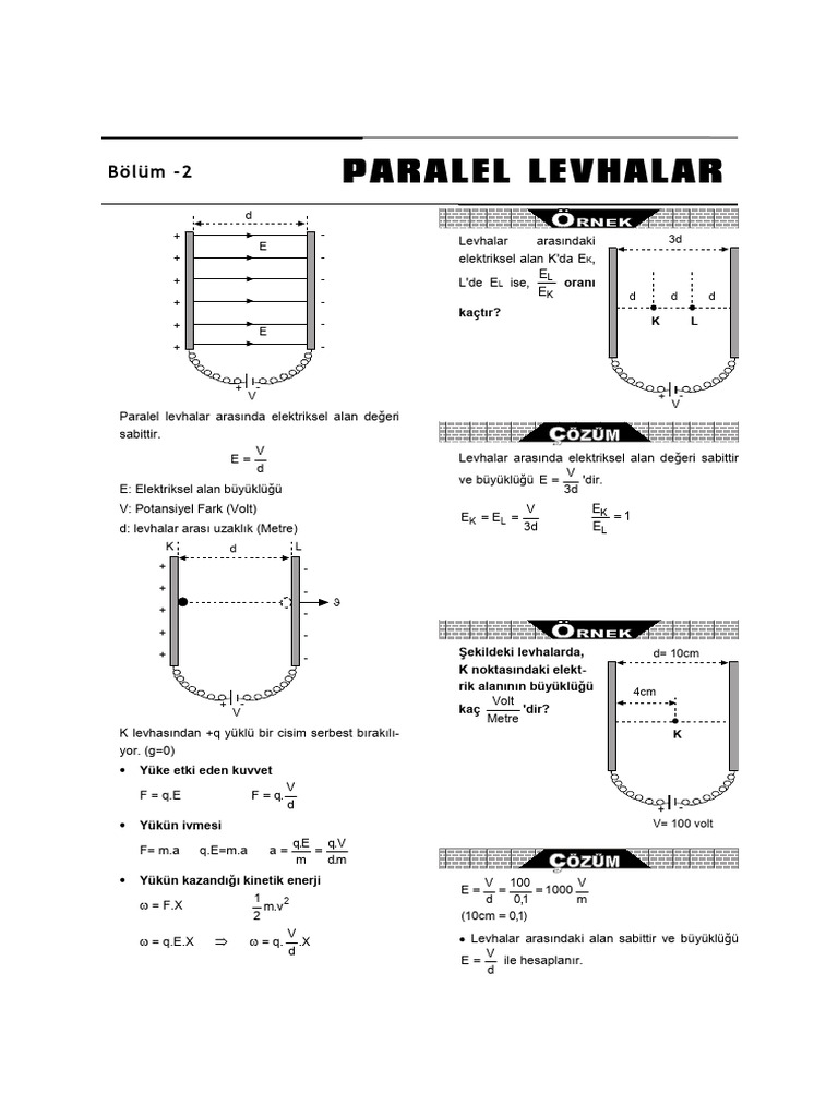 013 - Paralel - Levhalar | PDF
