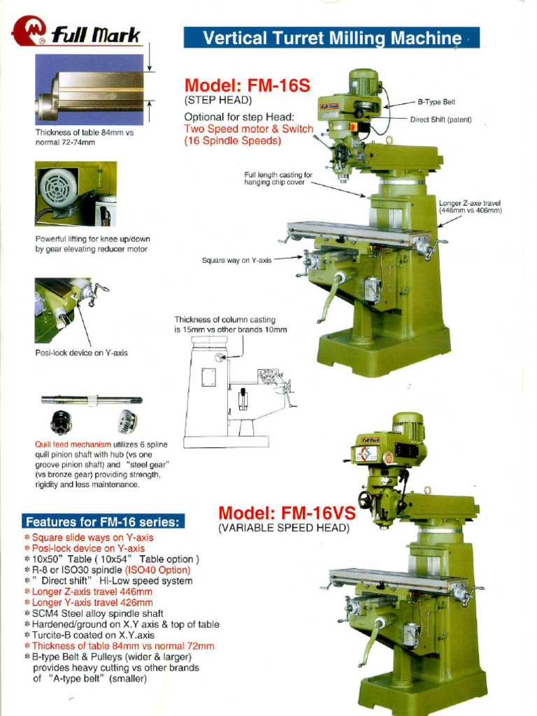 Full Mark Milling FM-16S Rev.01 | PDF