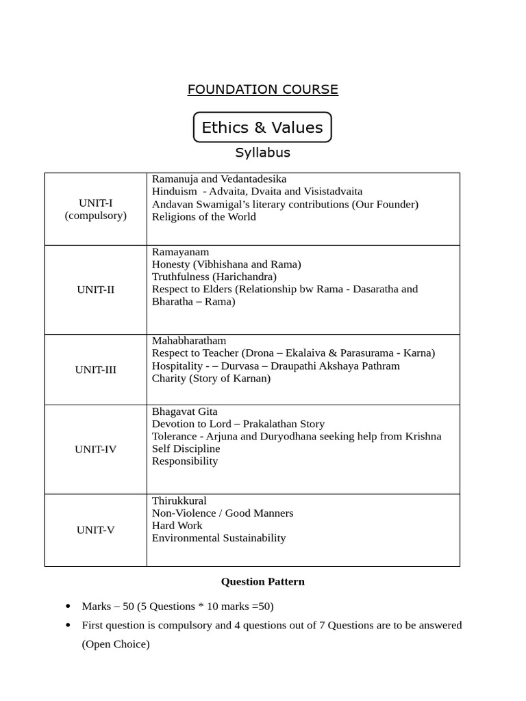 English Ethics Values Pdf Brahman Vedanta