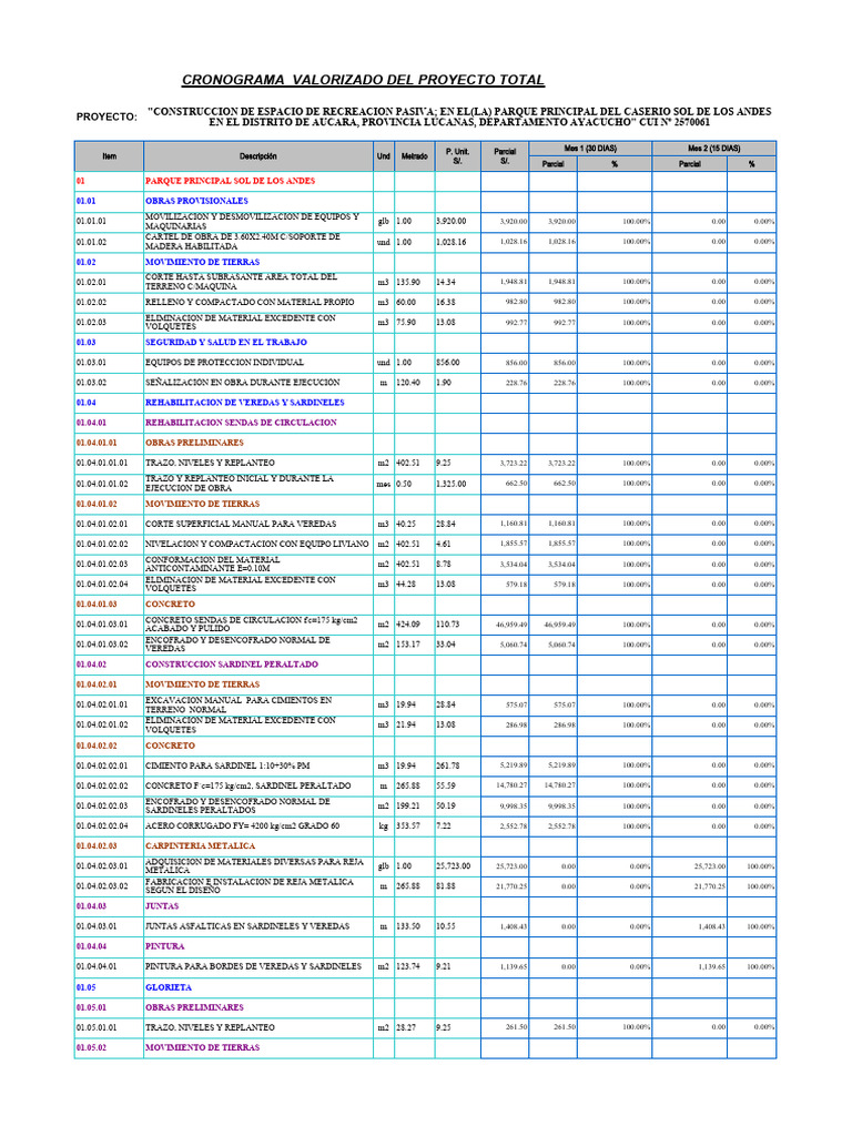 Cronograma Valorizado | PDF | Material compuesto | Ingeniería de Edificación
