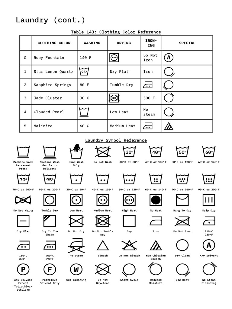Laundry (Cont.) : Table L43: Clothing Color Reference | PDF | Domestic Life | Laundry