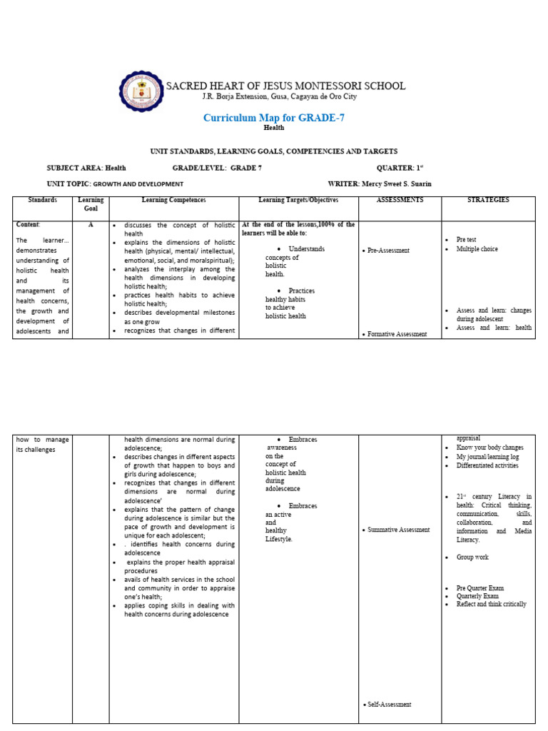 Curriculum Map G7 Health | PDF | Educational Assessment | Adolescence
