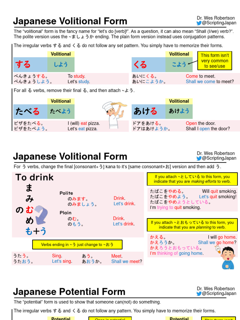 Volitional and Potential | PDF