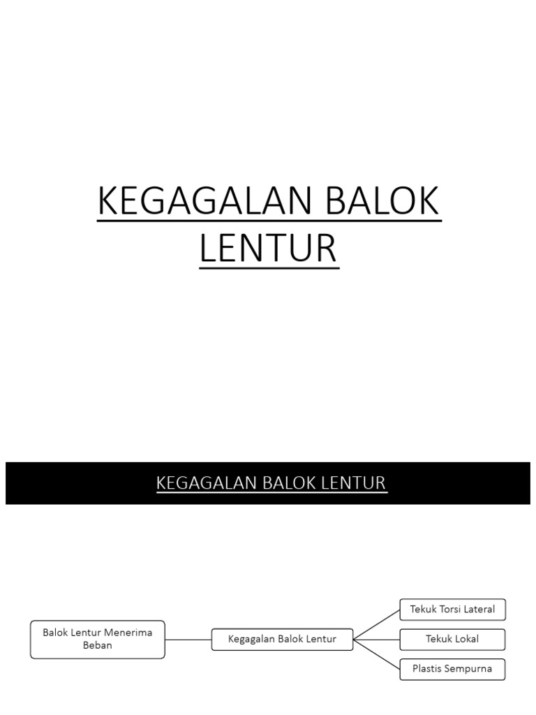 Struktur Baja 1 - Kegagalan Balok Lentur | PDF