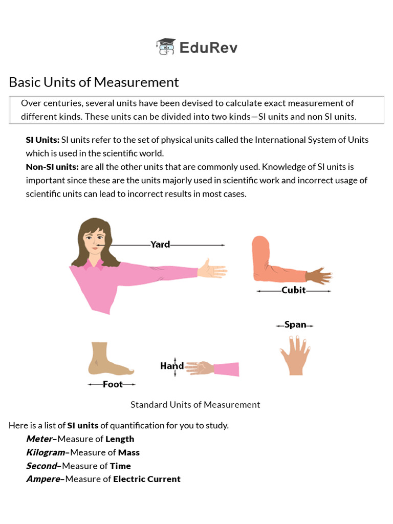 Basic Units of Measurement Notes - Study Current Affairs & General ...