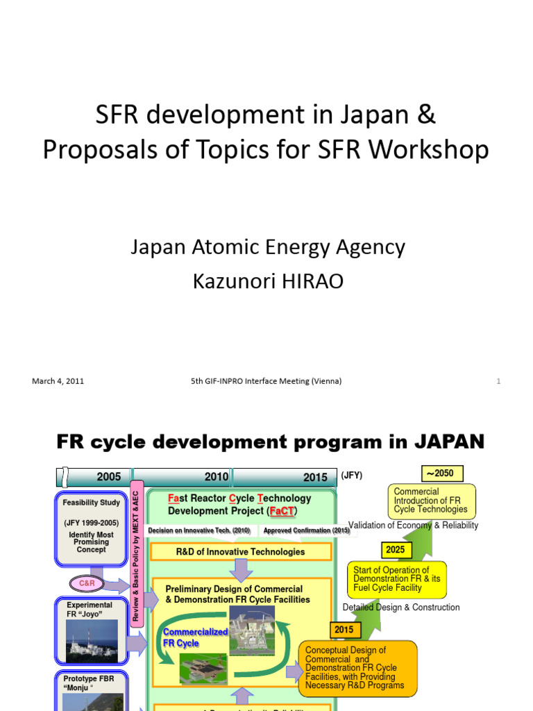 SFR Development in Japan & Proposals of Topics For SFR Workshop ...