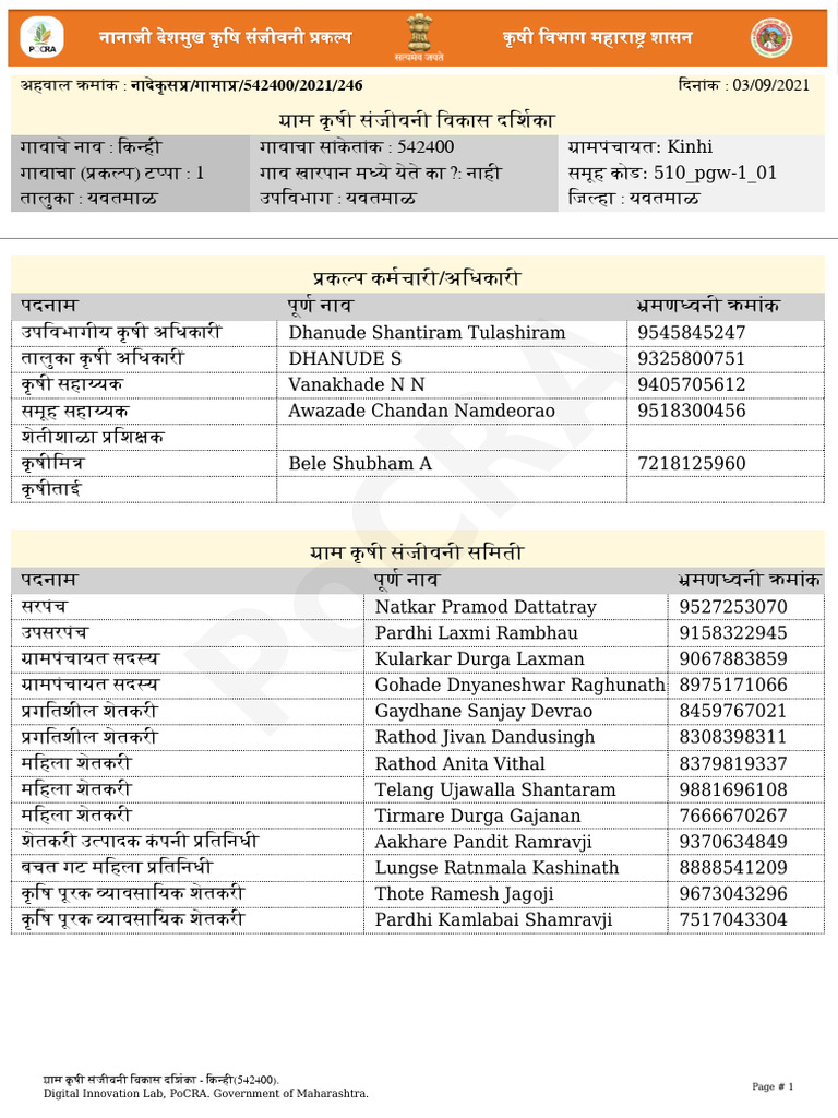 pocra-village-profile-542400-2021-246 | PDF