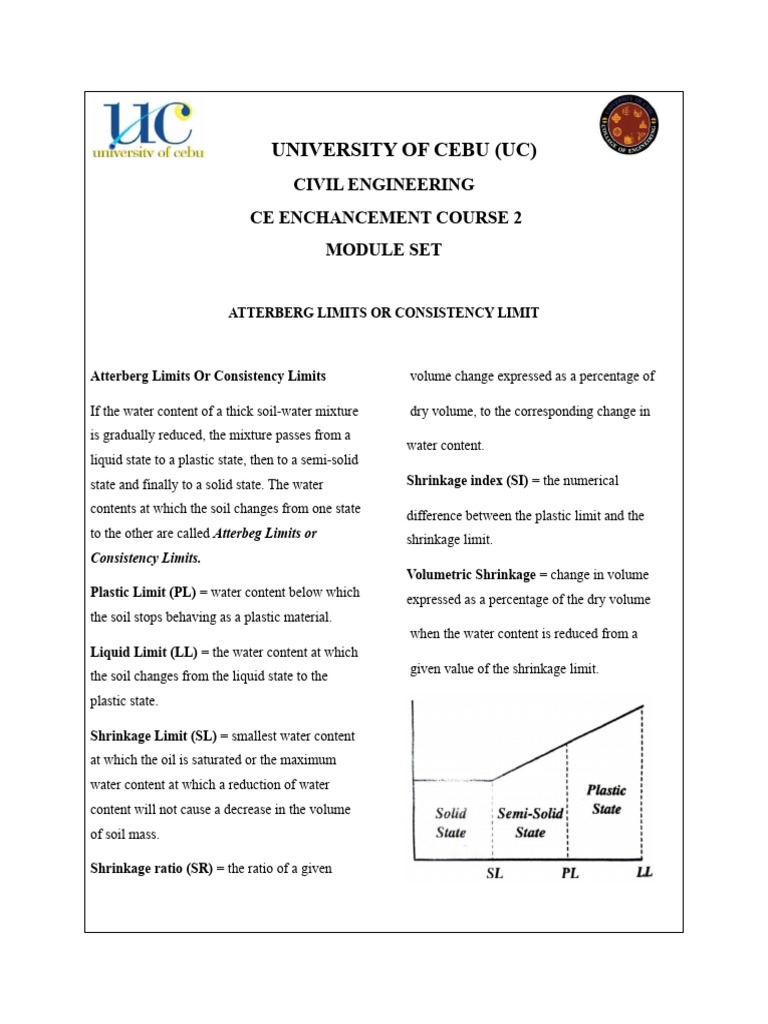 (ATTERBERG LIMITS) | PDF | Nature | Solid Mechanics
