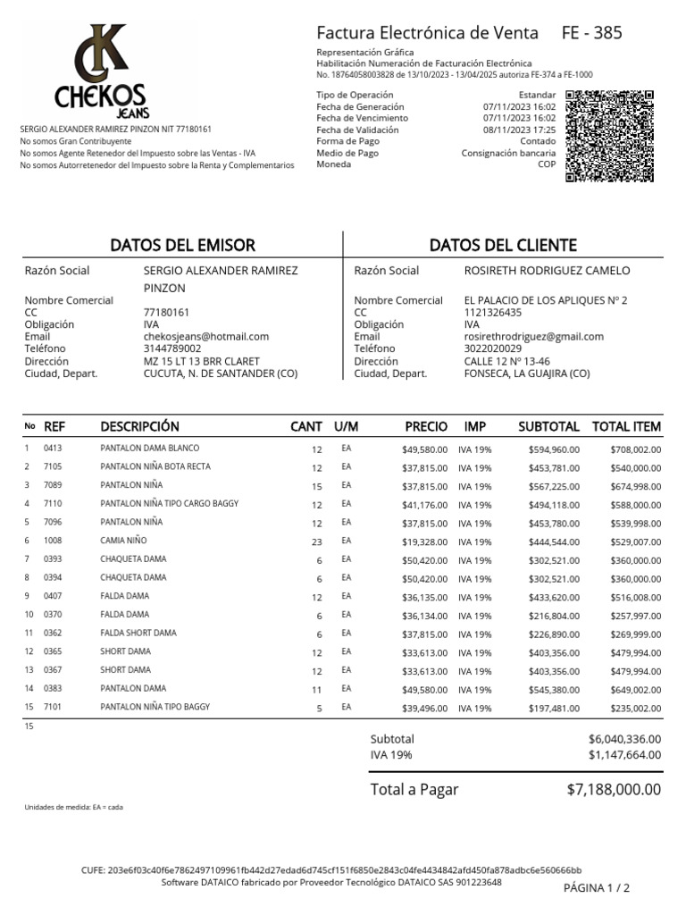 Chekos | PDF | Finanza pública | Comercio