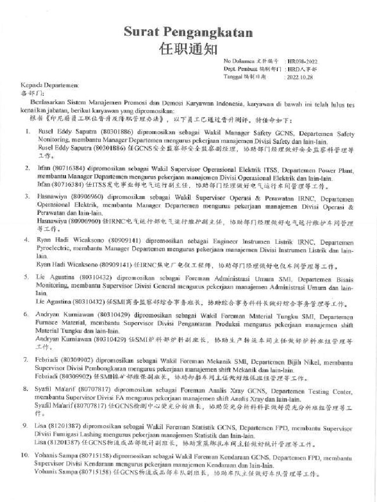 HR098-2022 HR Compressed | PDF