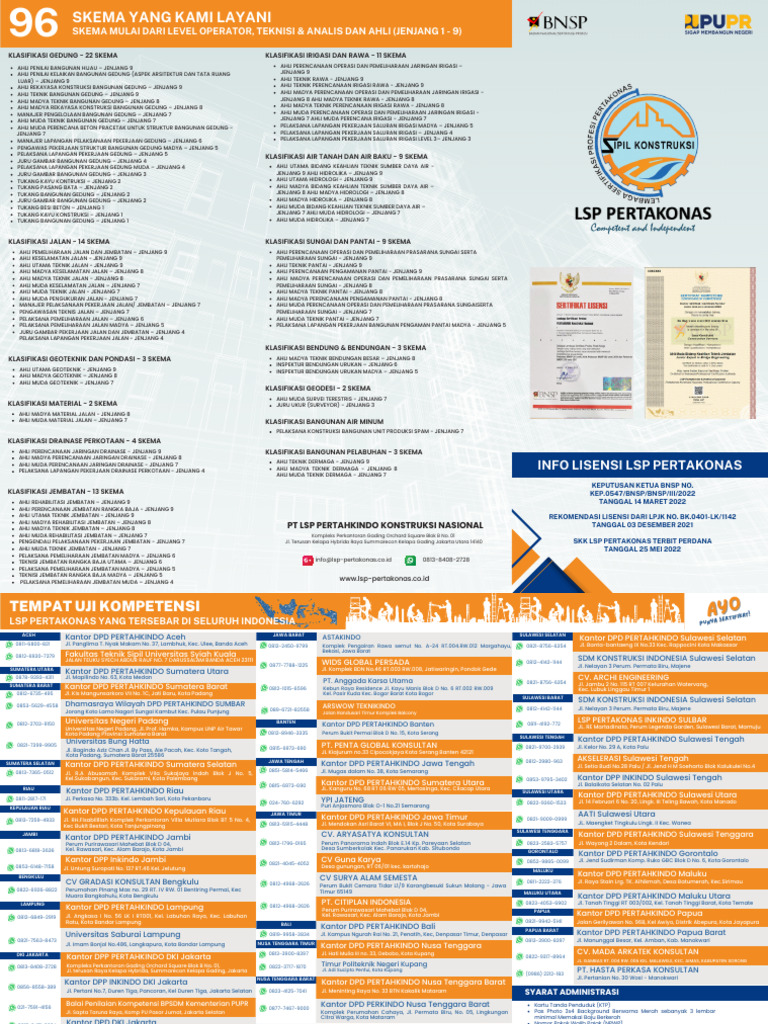 Brosur LSP Pertakonas Baru | PDF