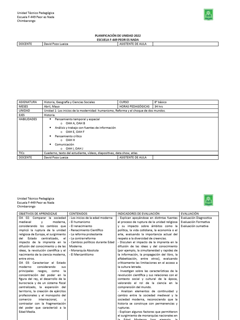 Formato de Planificación 2022 Historia | PDF | Evaluación | Edades medias