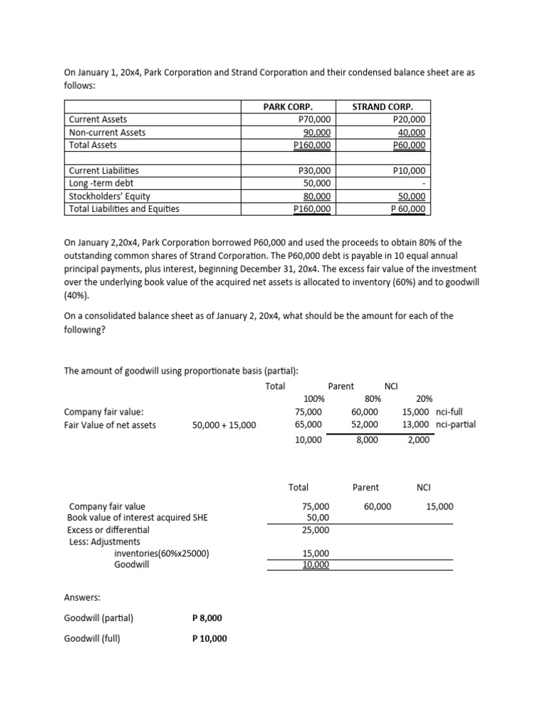 ABC Park&Strand Corporation | PDF | Balance Sheet | Book Value