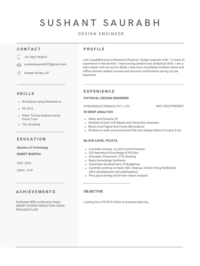 Sushant CV Final | PDF