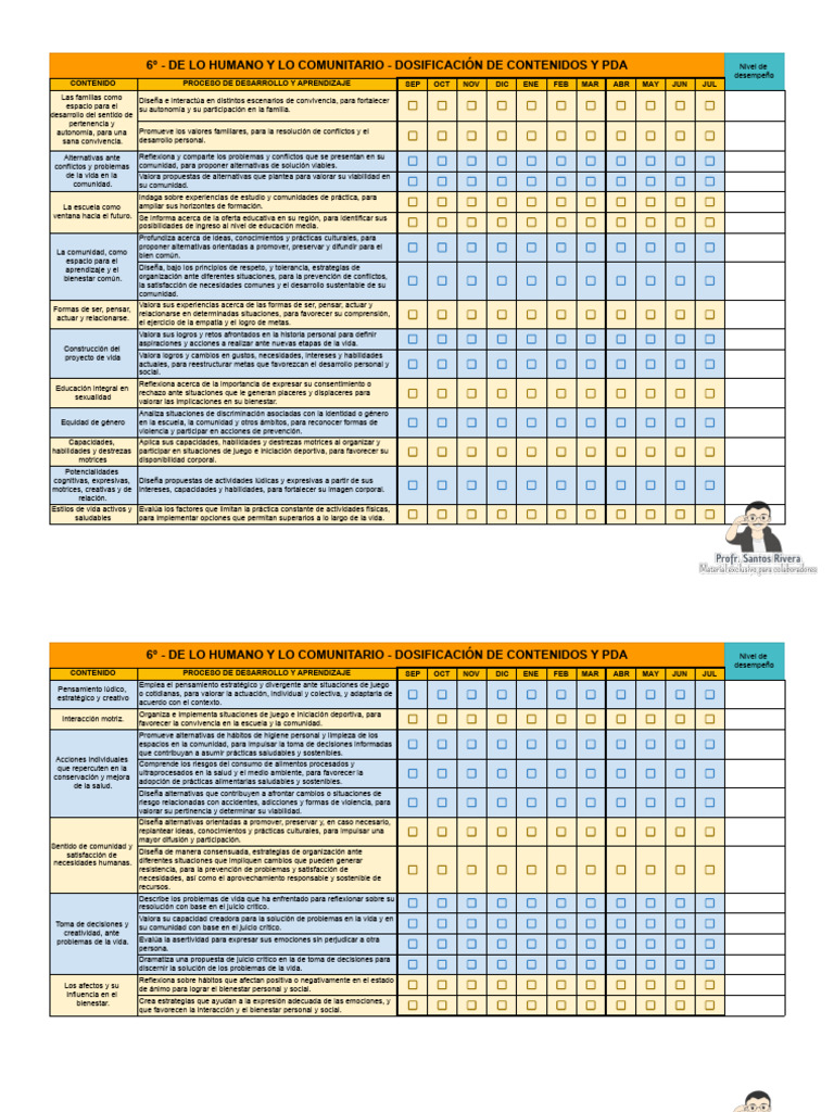 Desarrollo Humano y Comunitario 6° | PDF | Toma de decisiones | Aprendizaje