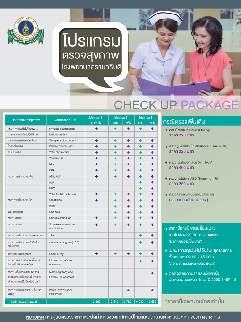 Check Up Package | PDF