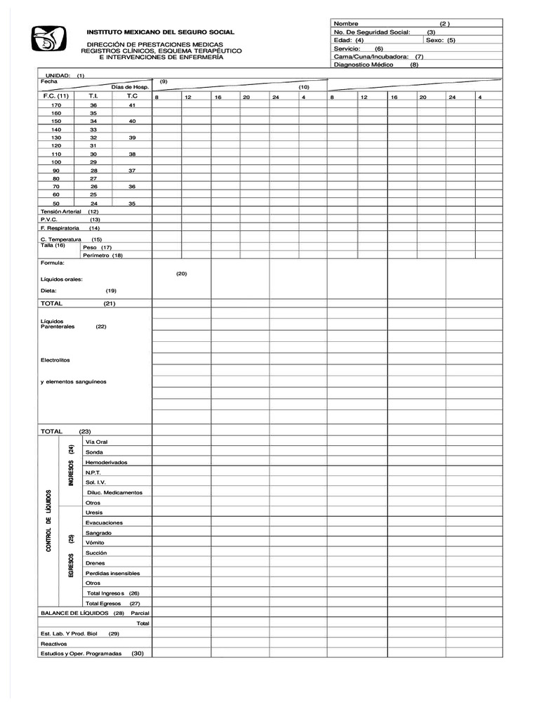 Hoja de enfermería IMSS | PDF | Especialidades Medicas | Medicina