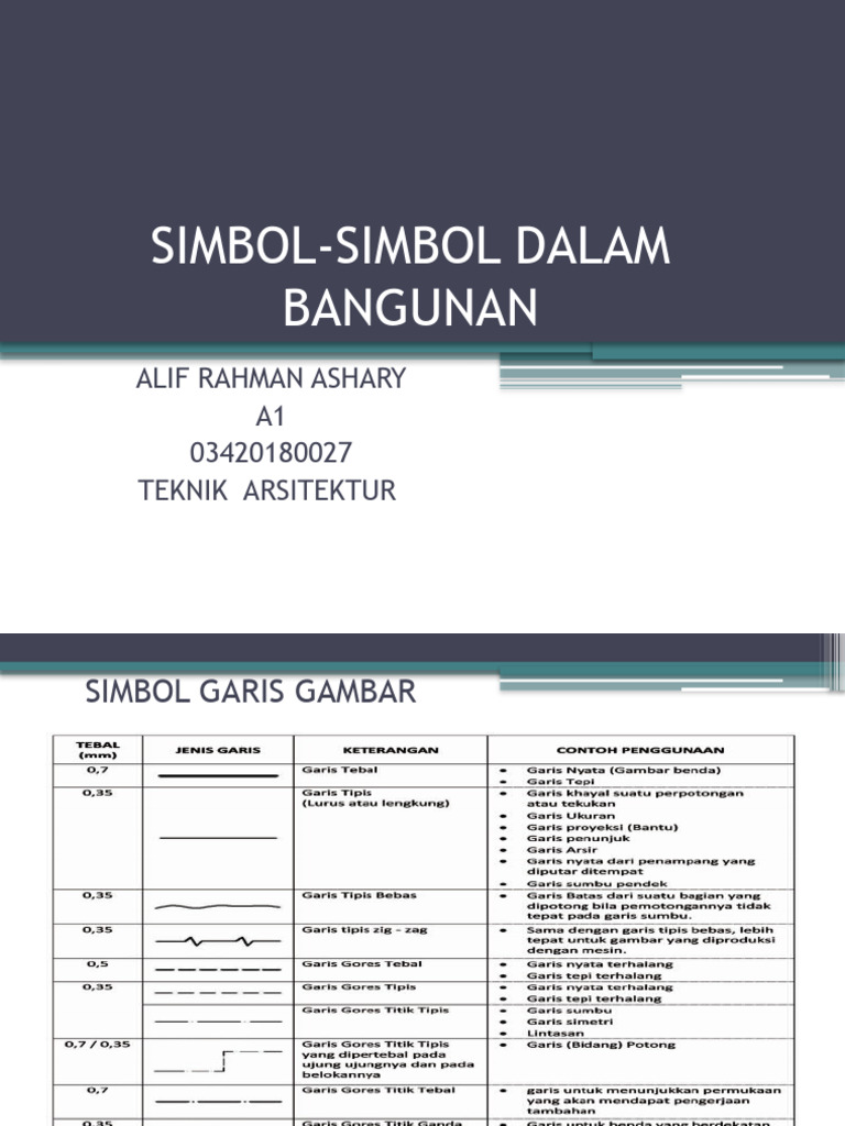 SIMBOL MATERIAL BANGUNAN | PDF
