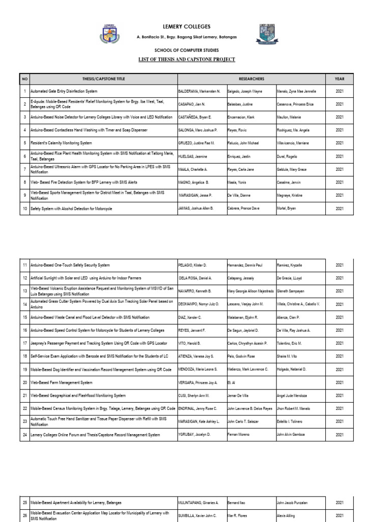 List of Capstone Project and Thesis Title 2018 2021 | PDF