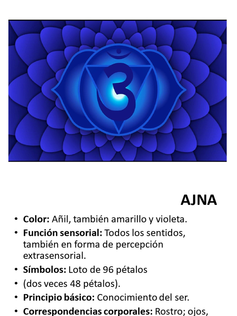 Ajna Chakra: Conocimiento y Percepción | PDF | Filosofía | Relaciones personales, crianza y ...