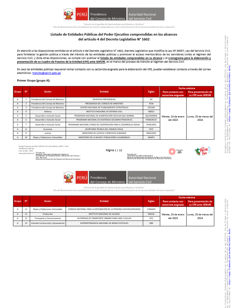 Listado de Entidades Publicas Del Poder Ejecutivo Comprendidas en Los ...