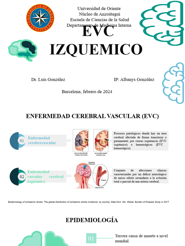 Evc Izquemico | PDF | Carrera | Sistema cardiovascular