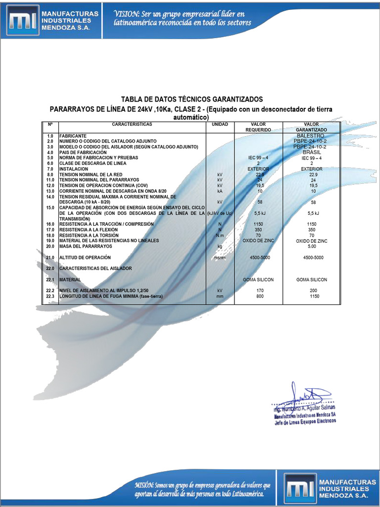 Pararrayos 24kv Clase 2 Balestro | PDF | Ingeniería de Edificación ...